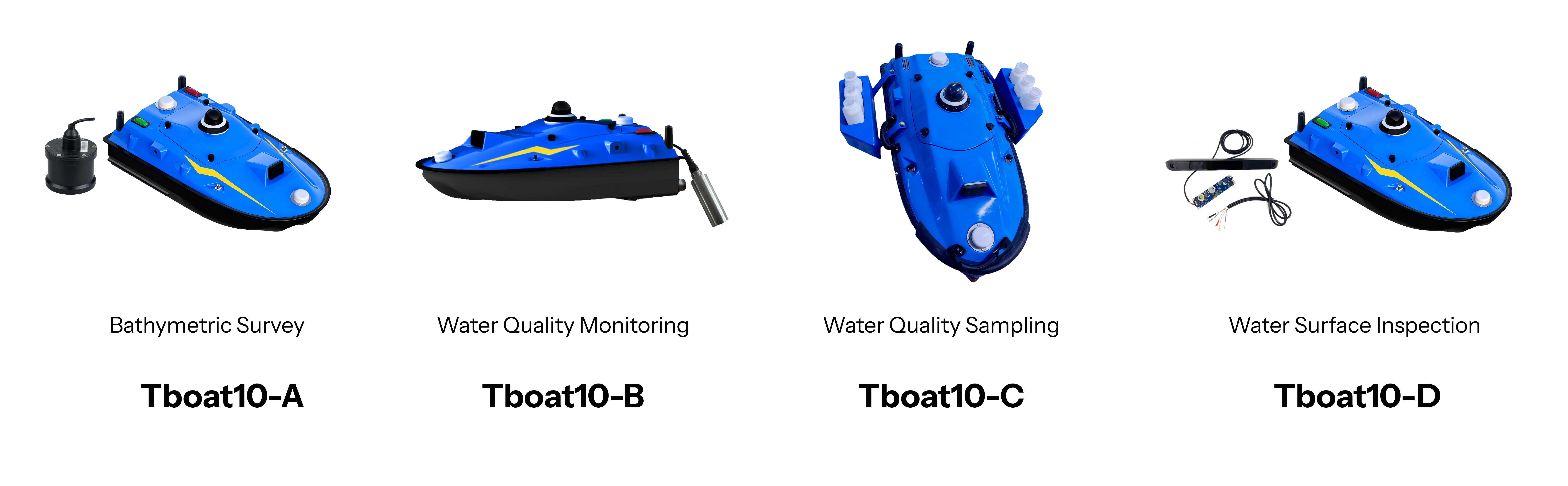 Tboat10 series - Geo-matching