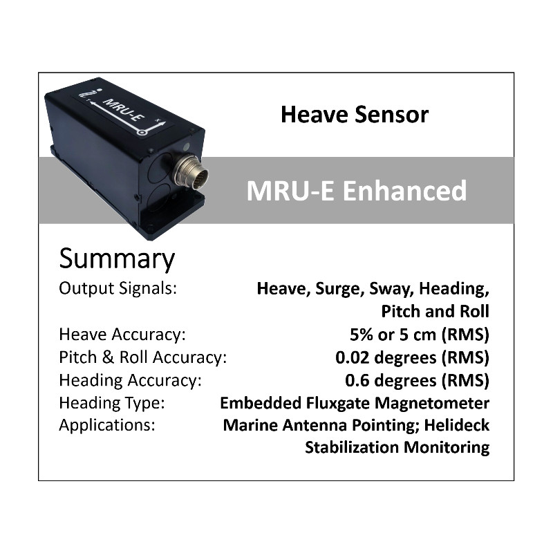 MRU-E - Enhanced Motion Reference Unit with embedded Transmitting ...
