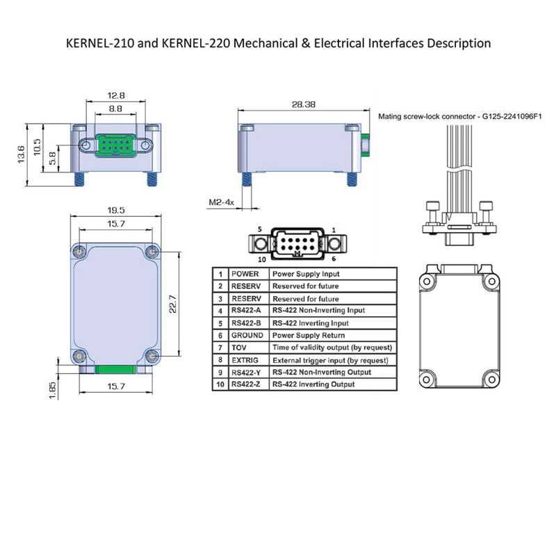 IMU-Kernel-210,220 - Geo-matching