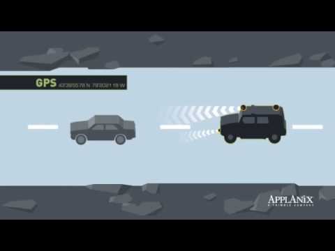 Applanix POS LVX - Geo-matching