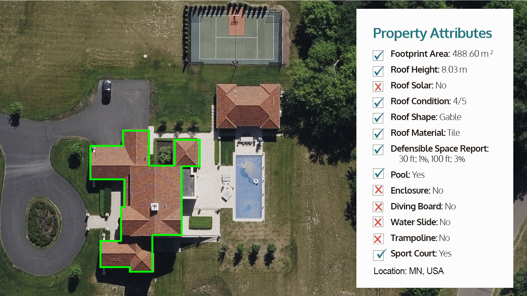Elements - Geo-matching