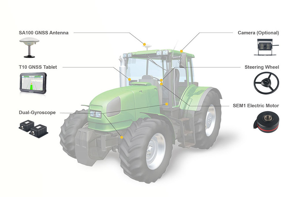 SAgro150 Automated Steering System - Geo-matching