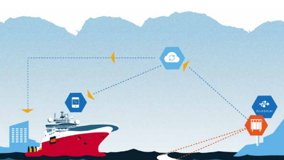 Equinor Future-proofs Sea State Monitoring With Dry, Cloud-integrated ...