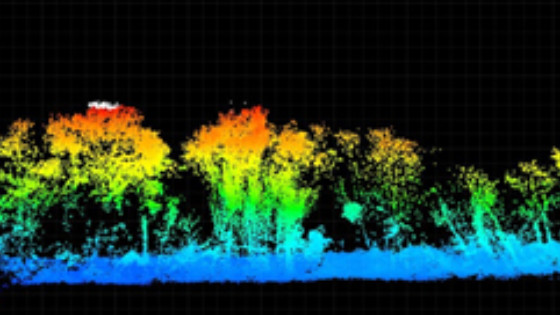 UAV/Drone Lidar Mapping Basics - Geo-matching