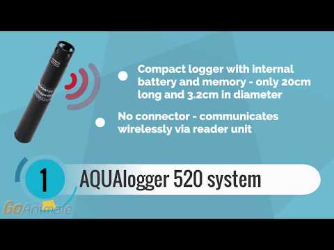 AQUAlogger 520 - Key features - Geo-matching